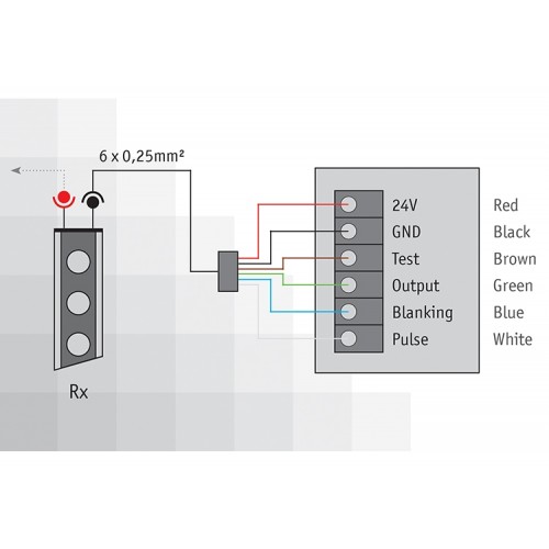 ASO LISENS Coupling Relay